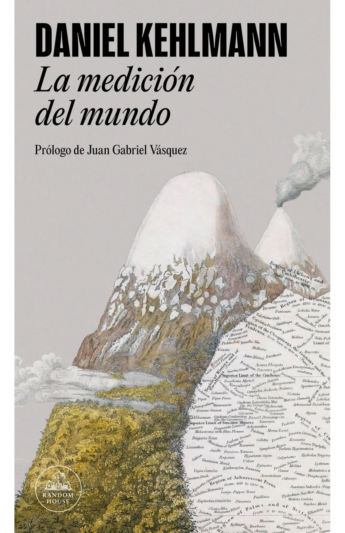 La medición del mundo - Daniel Kehlmann – Libry.cl